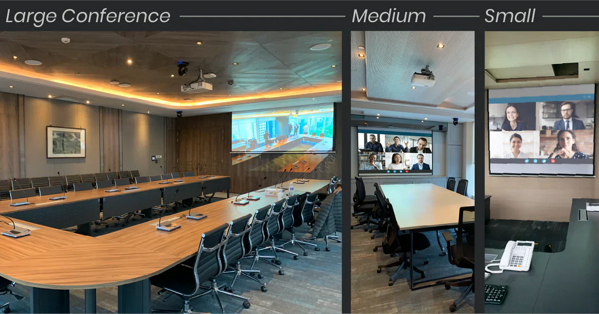 Conference Room AV Solution: AV over IP, PTZ Camera & Environmental ...