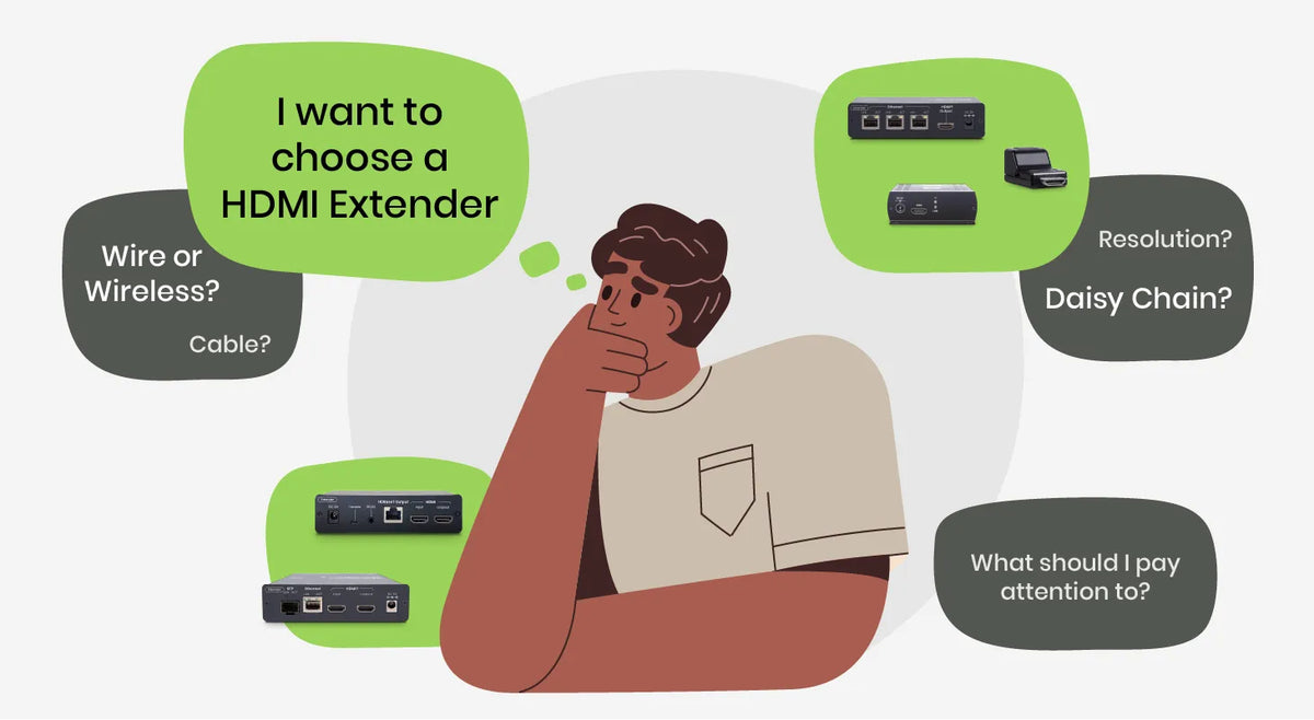 How to Choose the Perfect HDMI Extender: A Quick 5-Minute Guide – SC&T ...