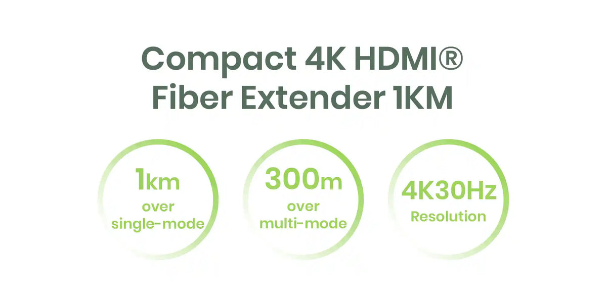 Compact 4K HDMI® Fiber Extender 1KM - HE01F-4K – SC&T Supply
