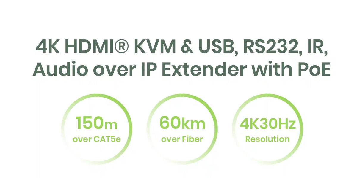 4K HDMI over IP Encoder/Decoder with Power (PoE)/KVM/USB/RS232/IR/Audio ...