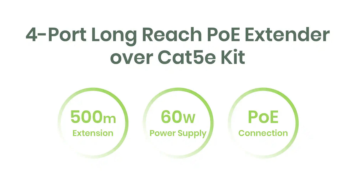 4-Port Long Reach PoE Extender over Cat5e Kit - TAA Compliant – SC&T Supply