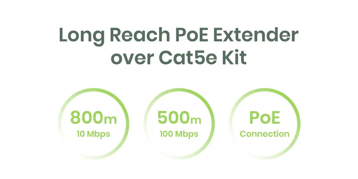 Long Reach PoE Extender over Cat5e Kit - IP09PK – SC&T Supply