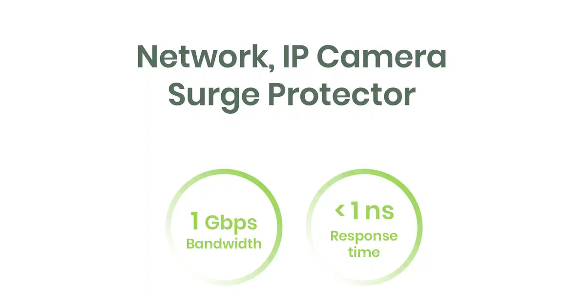 IP Camera Network Surge Protector - TAA Compliant – SC&T Supply